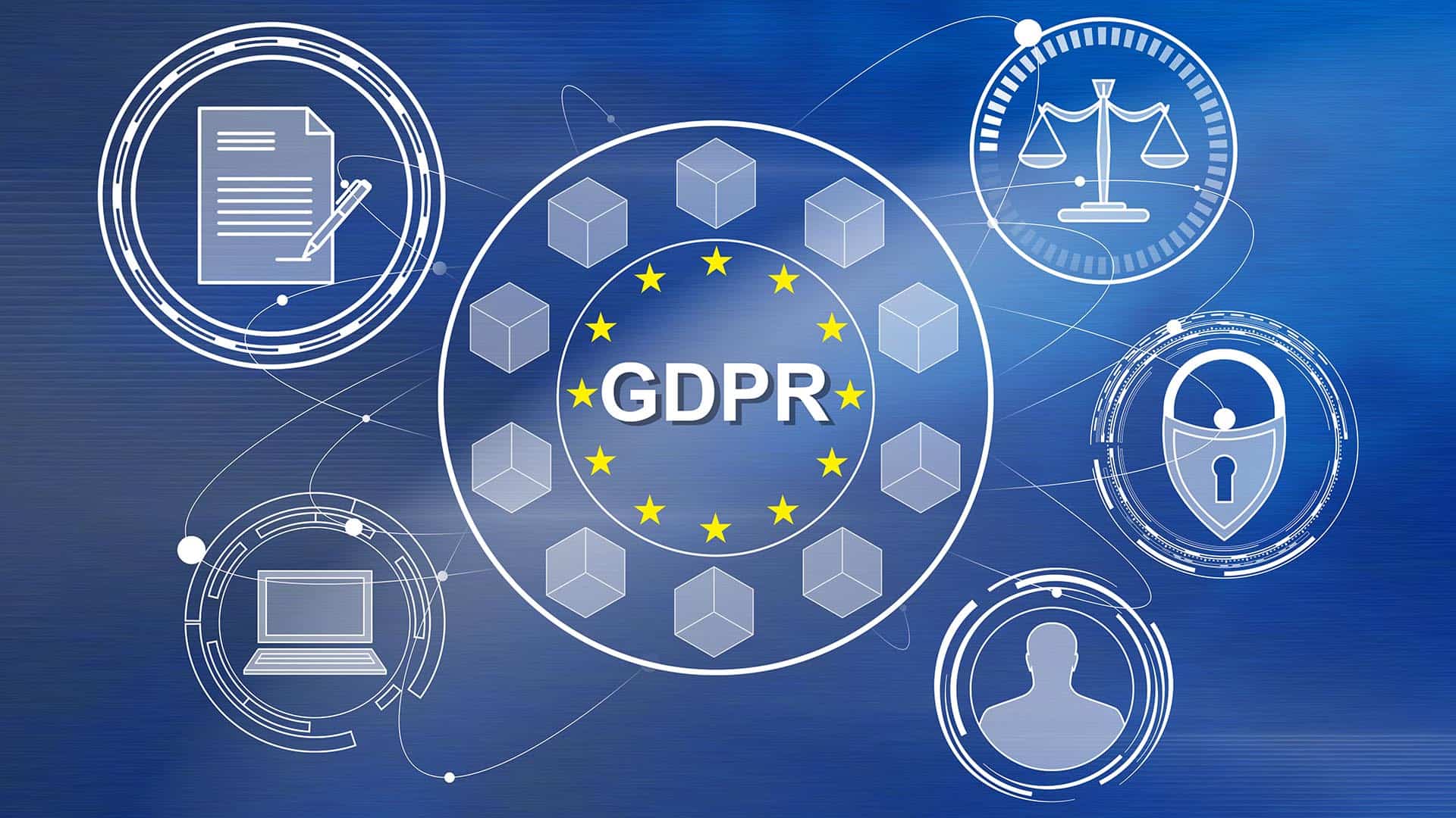 GDPR - GIPO